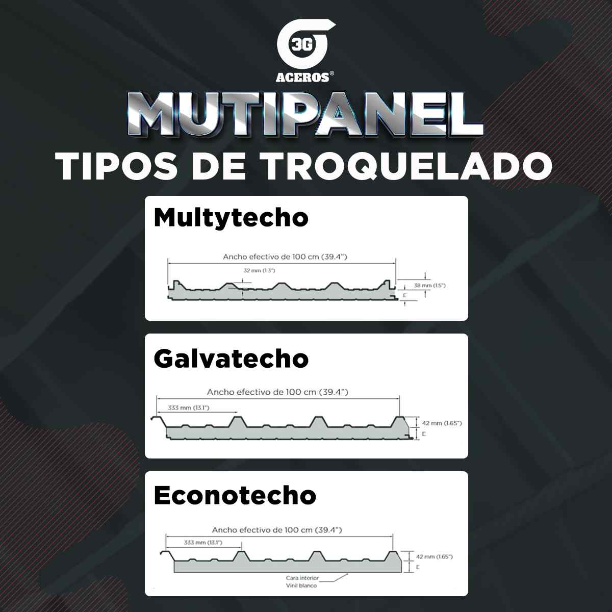 Multytecho: 12 mejores tips para una correcta y segura instalación